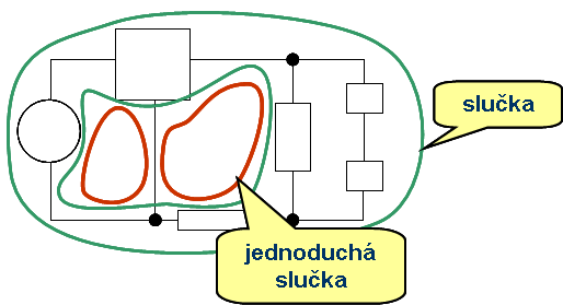 Sľučka :: Elektrický obvod